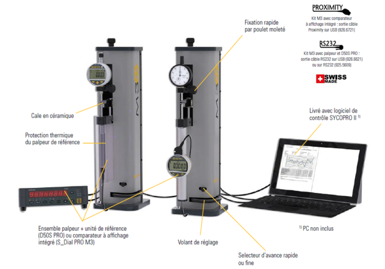 Supports Comparateurs M3 - Trimos Sylvac France
