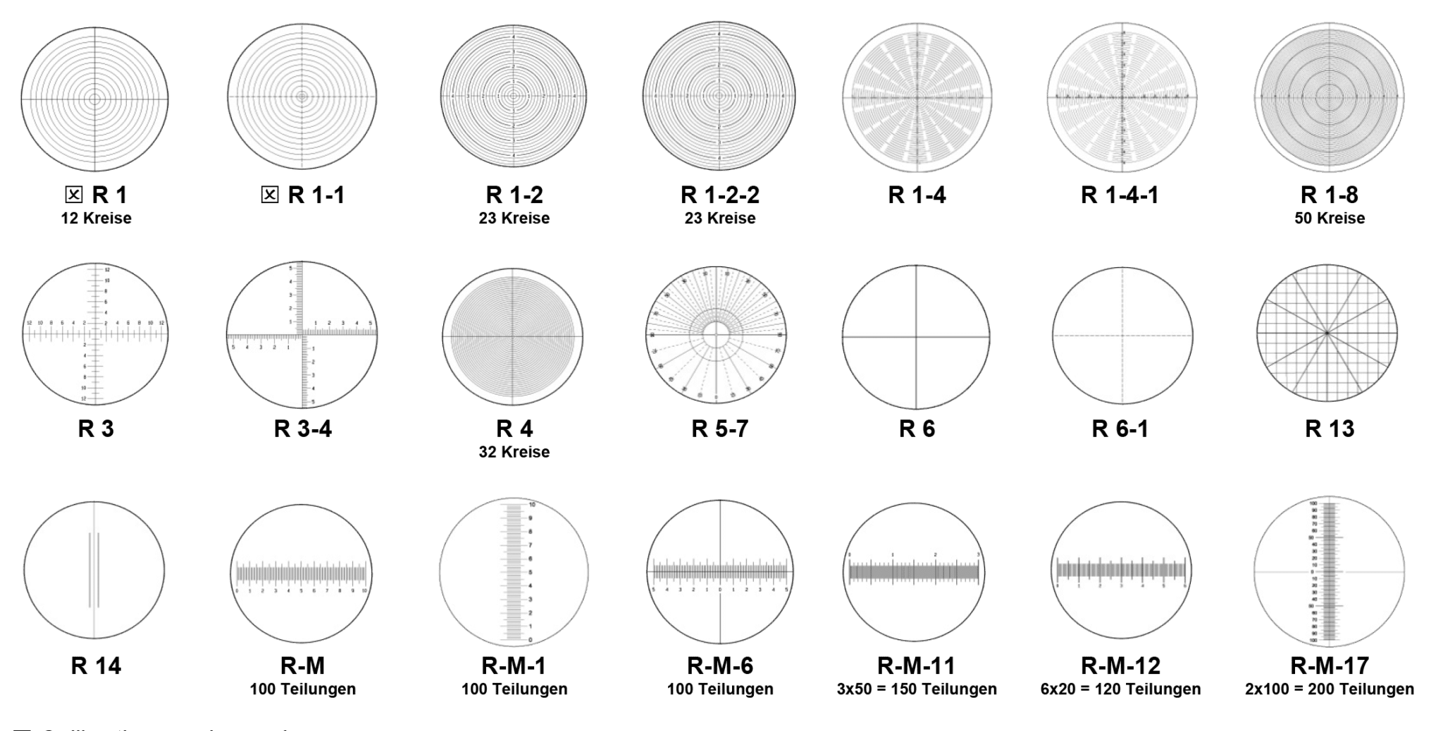 Réticules microscope Marcel Aubert MA - Trimos Sylvac France