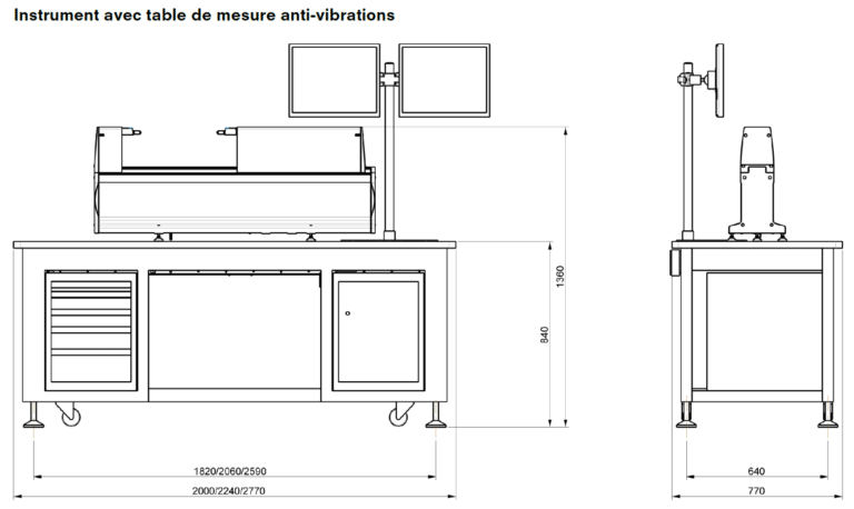 Banc mesure LAB Concept Nano Trimos - Trimos Sylvac France