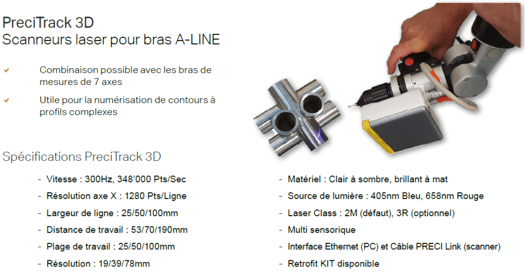 Bras mesure a-Line Trimos - Trimos Sylvac France